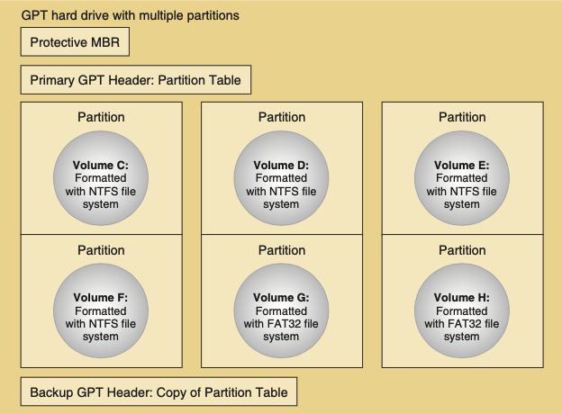 Oct17 lesson - THartmanOfTheRedwoods Wiki