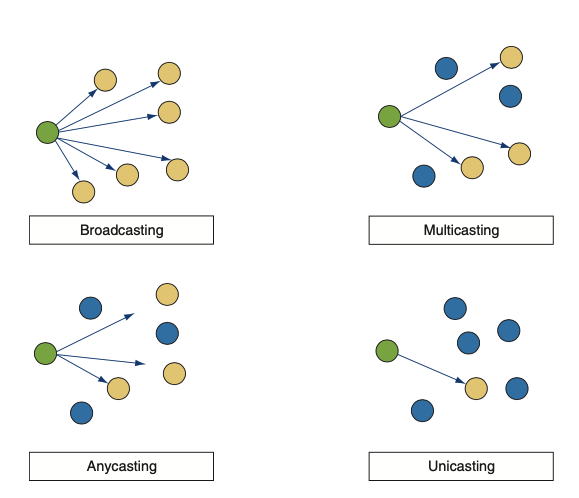 Nov8 lesson - THartmanOfTheRedwoods Wiki
