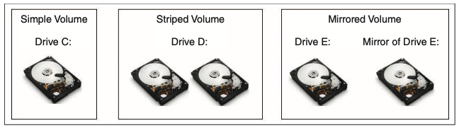 Oct17 lesson - THartmanOfTheRedwoods Wiki