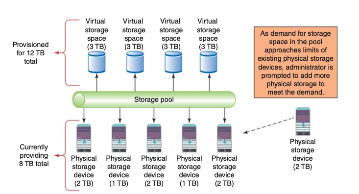Oct17 lesson - THartmanOfTheRedwoods Wiki
